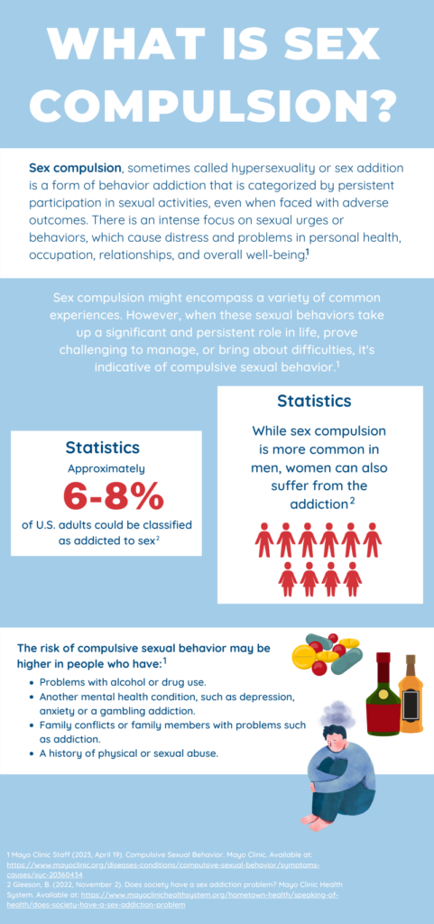 Sex Compulsion - Rutgers Addiction Research Center (RARC)